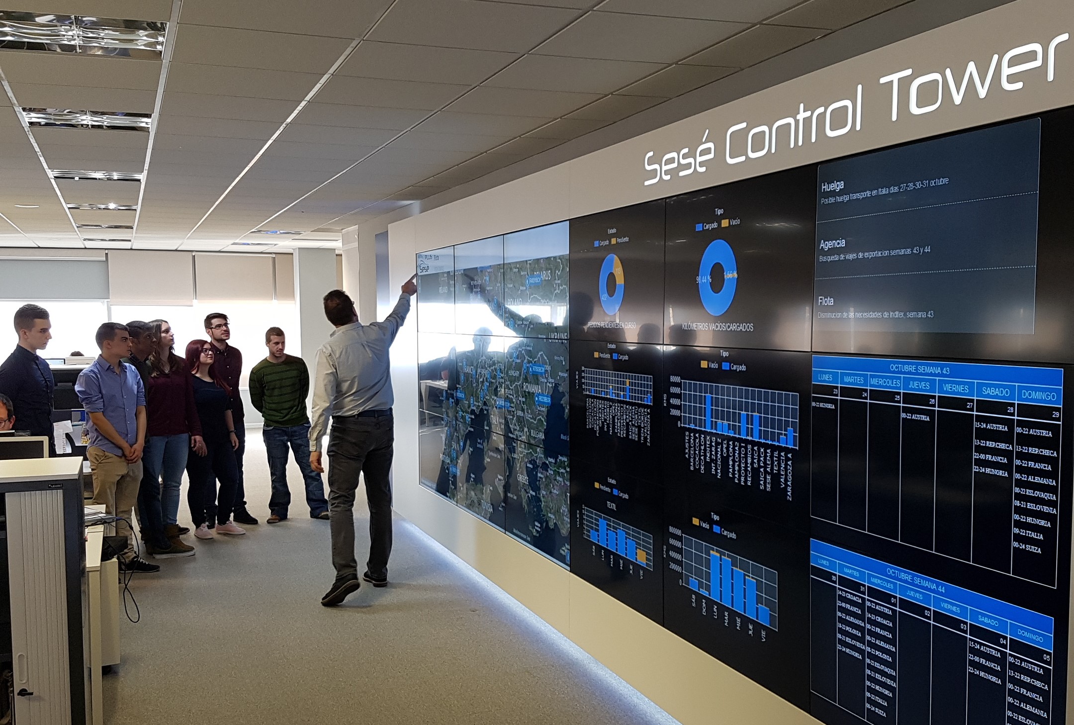 Copia de Control Tower - Cluster IDiA, innovación colaborativa entre ...